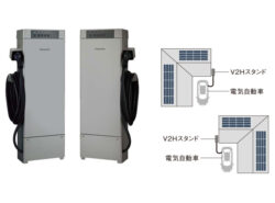 パナソニックのV2H蓄電システムeneplat(エネプラット)を徹底解説。電気自動車・蓄電池の同時充電・同時放電が可能