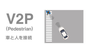 V2Xとは？実現できることや今後の課題、V2Hとの違いを解説