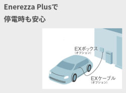太陽光発電・蓄電池・V2H・エコキュートの見積りなら(株)東名グリーンエナジー